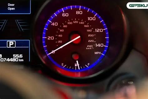 Manfaat Sensor Kecepatan Kendaraan Pada GPS Tracker GPSKU
