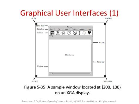 Inputoutput Chapter 5 Tanenbaum Bo Modern Operating Systems