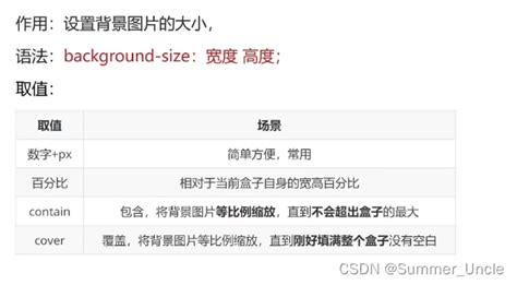 背景相关属性的总结 img overlay 和 be light 区别 csdn博客