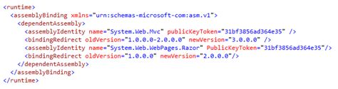 C Could Not Load File Or Assembly System Web Webpages Razor Version Or One Of Its