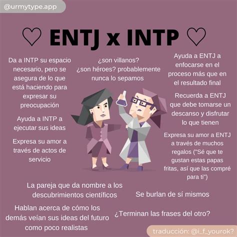 Entj X Intp Intp Imagenes De Psicologia Mbti