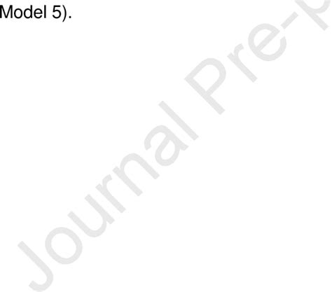 Figure 3 From Detecting Glaucoma From Fundus Photographs Using Deep