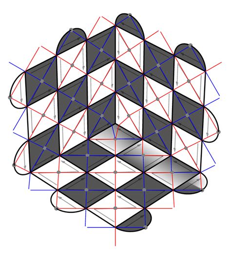 the decoding graph for a single layer of triangle code overlaid on