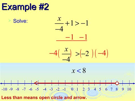 Solving Inequalities Lesson Ppt
