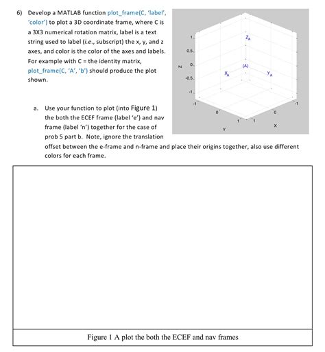 Navigation System PLEASE Provide What I Should Run Chegg