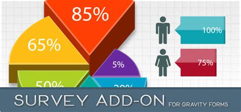 Use Gravity Forms To Create Surveys In Wordpress
