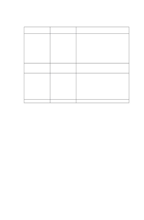 Work Immersion Grading System Tvl Immersion Grading System Percent Of