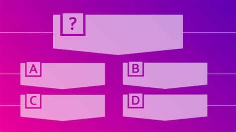 Premium Vector Multiple Choice Quiz Template