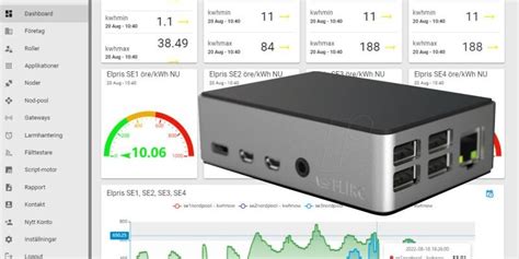 A Guide To The Best LoRaWAN Sensors For Various Applications Sensor Online Versatile