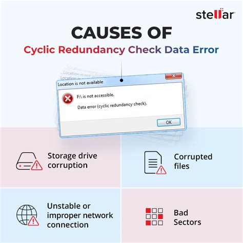 How To Fix Data Error Cyclic Redundancy Check On Windows