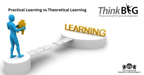 Practical Learning Vs Theoretical Learning Ukcpd