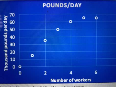 solved suppose a computer manufacturer is producing in the