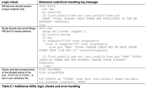 Planned Arm Code Semantic Scholar