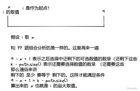 Leetcode 216组合总和iii Csdn博客