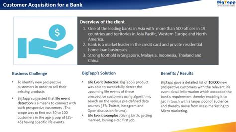 Sarath Nair Posted On Linkedin