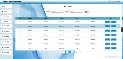 java计算机毕业设计飞越青少儿兴趣培训机构管理系统（开题 程序 论文） csdn博客