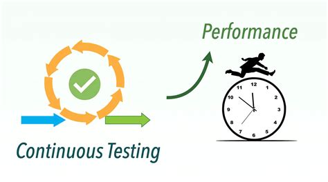 playwright s auto waiting is wrong by zhimin zhan javascript in