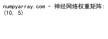 NumPy中zeros函数创建零矩阵的详细指南 极客教程
