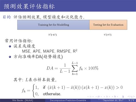 时间序列分解 预测 集成的建模思路如何实现将分解后的数据进行集成模型 Csdn博客 时间序列分解 预测 集成的建模思路如何实现将分解后的数据进行集成模型 Csdn博客