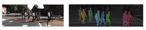 LiDAR Point Clouds Intro To D Perception