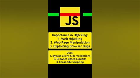 5 Scripting Languages Used In Hcking💀 Scriptinglanguage Hacking