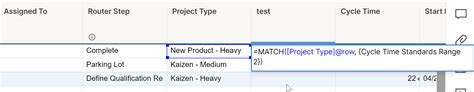 Return Value At The Intersection Of A Row And Column Smartsheet Community