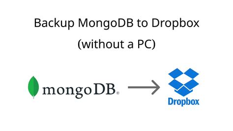 Yury Bushev Posted On Linkedin