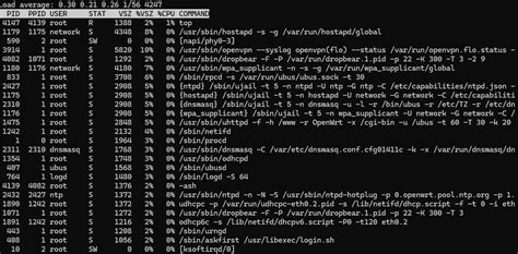 Slow Speed With OpenVPN After Months Of Fast Usage Installing And Using OpenWrt OpenWrt Forum