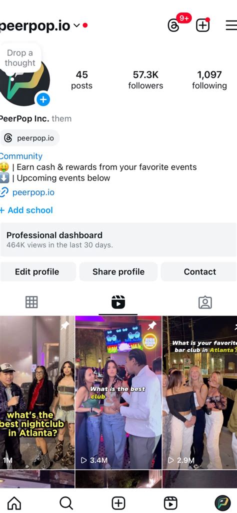 Peerpop At Over 14 Million Total Views Across All Platforms Yes You Read That Right In Just