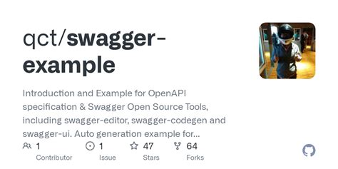 GitHub Qct Swagger Example Introduction And Example For OpenAPI Specification Swagger Open