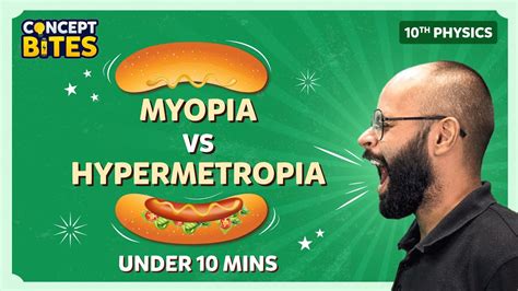 Myopia Vs Hypermetropia Human Eye And The Colourful World Class 10