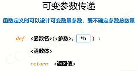 Python语言程序设计 测验5 函数和代码复用 第3周def Vfuncab为什么是错的 Csdn博客