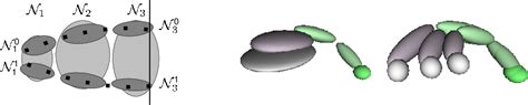 Figure 2 From Parametric Hidden Markov Models For Recognition And