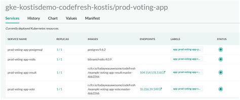 Managing Helm Releases Codefresh Docs