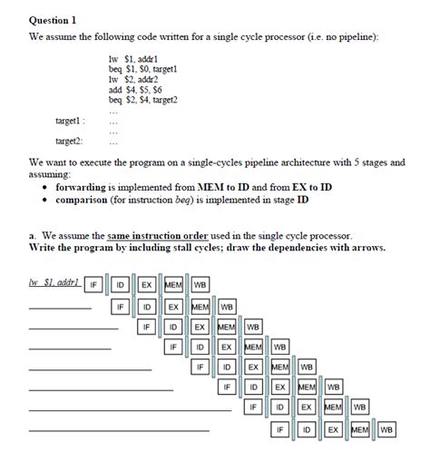 Solved Question We Assume The Following Code Written For A Chegg