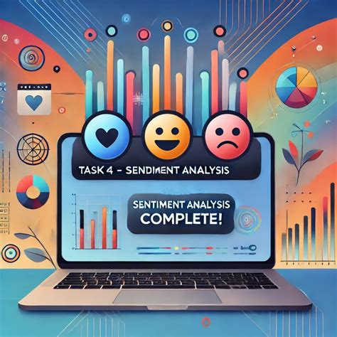 Venkata Balaji Ananthagari On Linkedin Virtualinternship Dataanalysis Sentimentanalysis