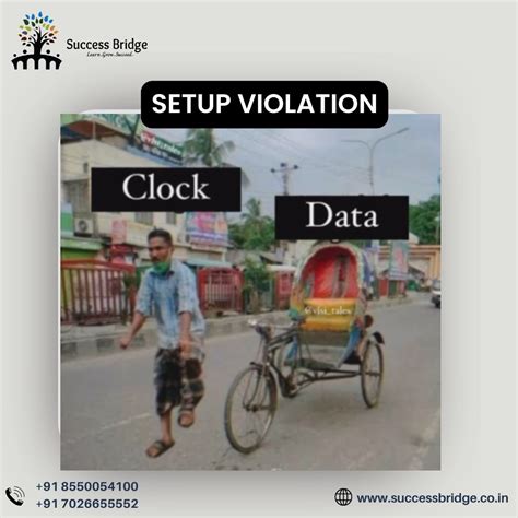 Success Bridge On Linkedin Vlsidesign Semiconductor Chipdesign Asic Fpga Digitaldesign