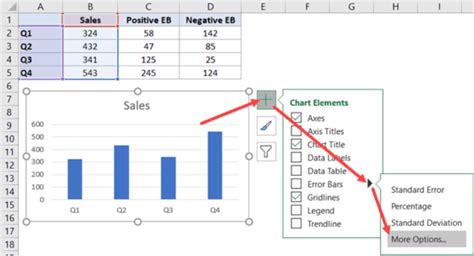 How To Add Error Bars In Excel Horizontal Vertical Custom