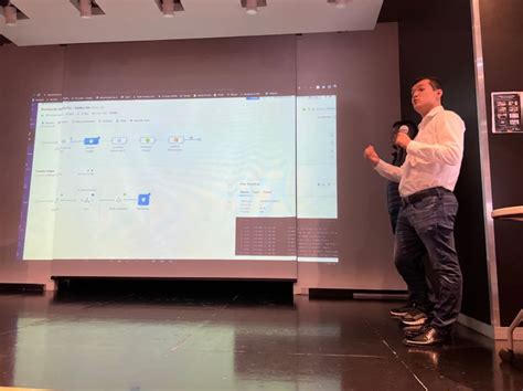 Atdac En Linkedin Harness Devsecops Cicd Somosatdac
