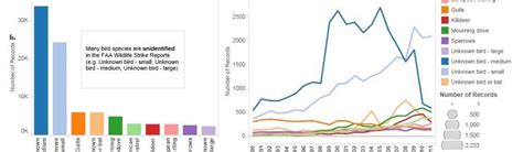 Ubc Cognitive Systems Program
