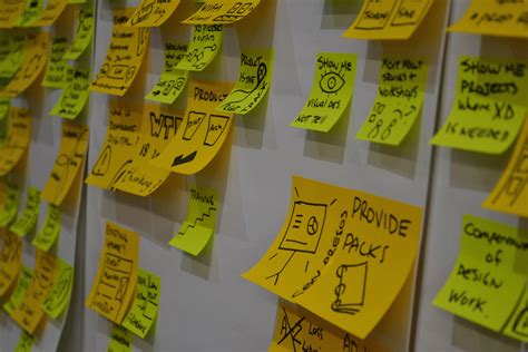 Adjusting To The Agile UX Workflow Thoughtworks