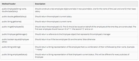 GitHub Jabrij DEV X Object Oriented Programming Java Company Structure For This Project