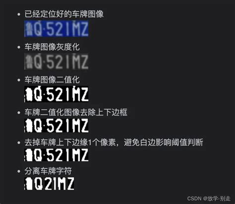 基于opencv的svm算法的车牌识别系统设计与实现 阿里云开发者社区 基于opencv的svm算法的车牌识别系统设计与实现 阿里云开发者社区
