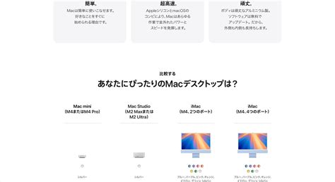 Jp Apple 2024 Mac Mini 12 コア Cpu、16 コア Gpu の M4 Pro チップ搭載デスクトップ コンピュータ Apple
