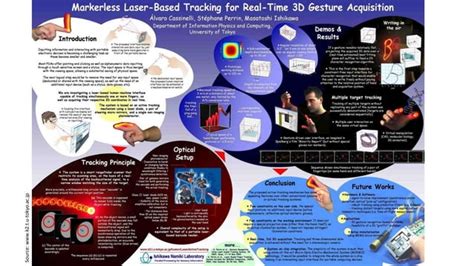 Multimodal Design For Technical Writing Ppt