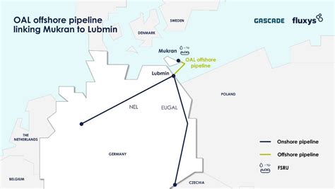 Fluxys Buys Stake In Mukran Lng Pipeline Lng Prime