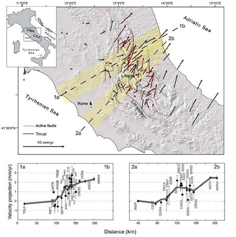 Velocity Projections Along The Transect Directions 1a1b And 2a2b The