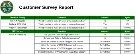 Reporting Services Show Only The Value In First Text Box In Ssrs