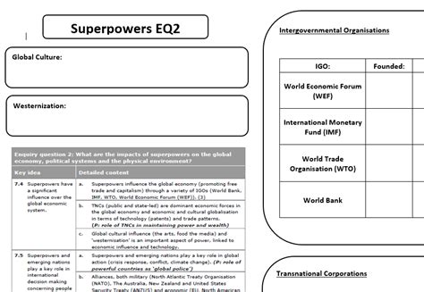 Superpowers Revision Mats Edexcel A Level Geography Teaching Resources