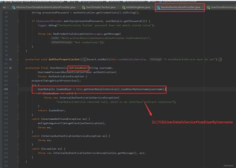 Springsecurity认证流程abstractuserdetailsauthenticationprovider Csdn博客